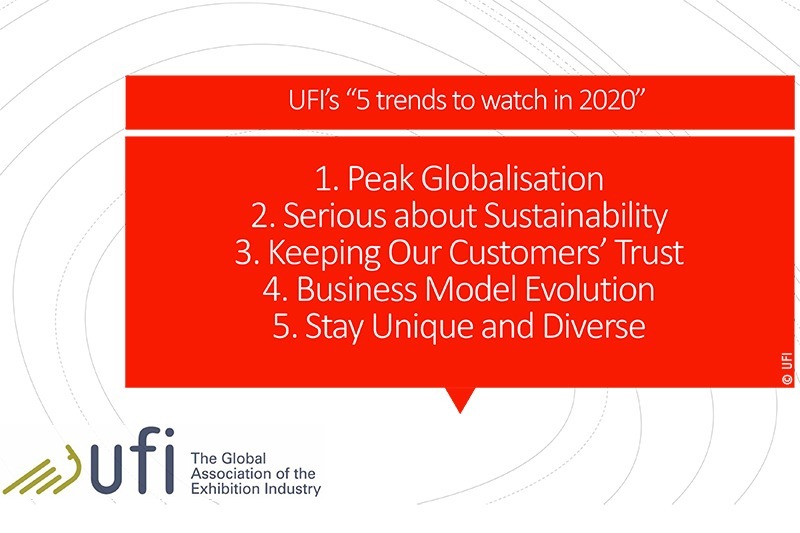 UFI’s 5 trends to watch in 2020 - TradeFairTimes